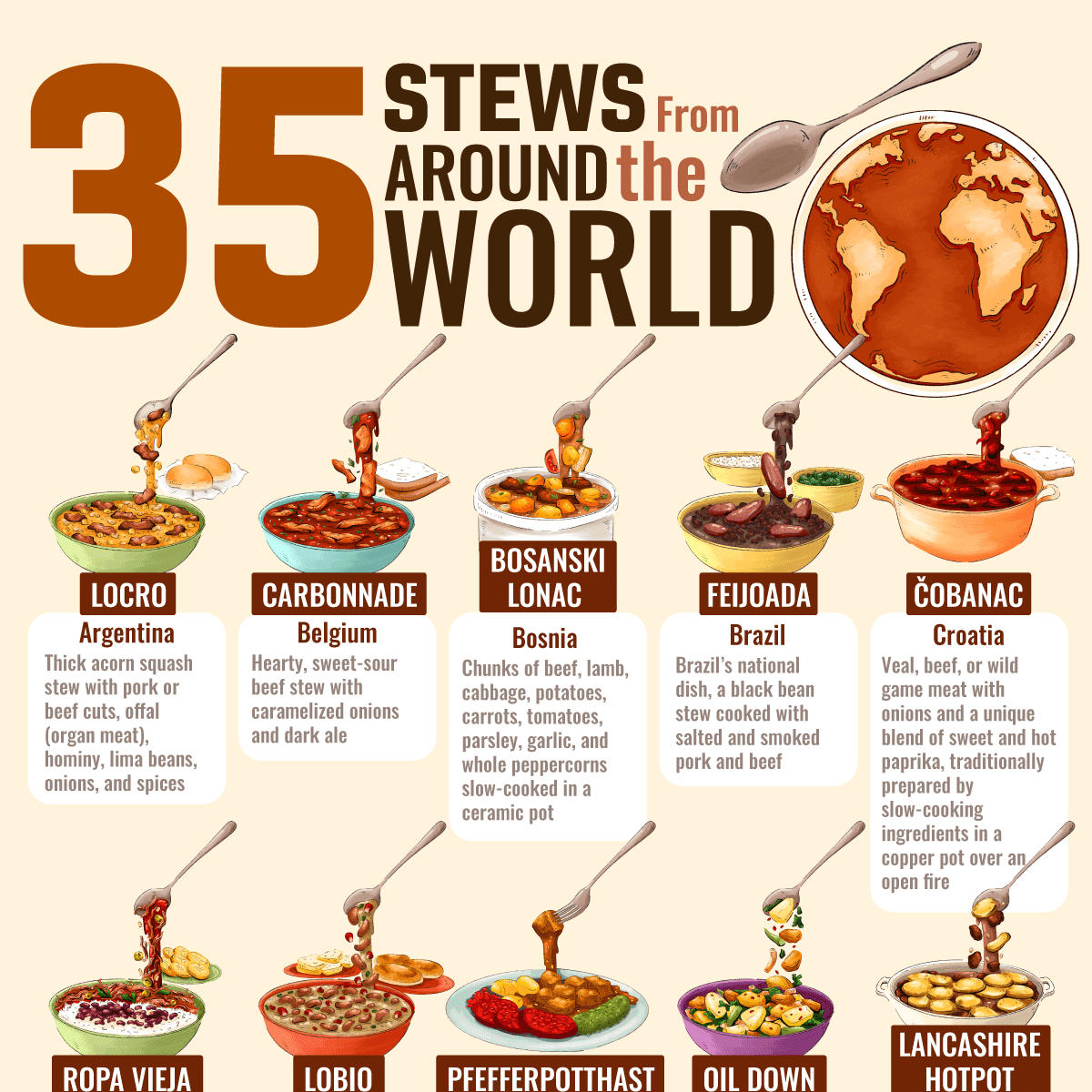 35 Stews From Around the World | How To Cook.Recipes